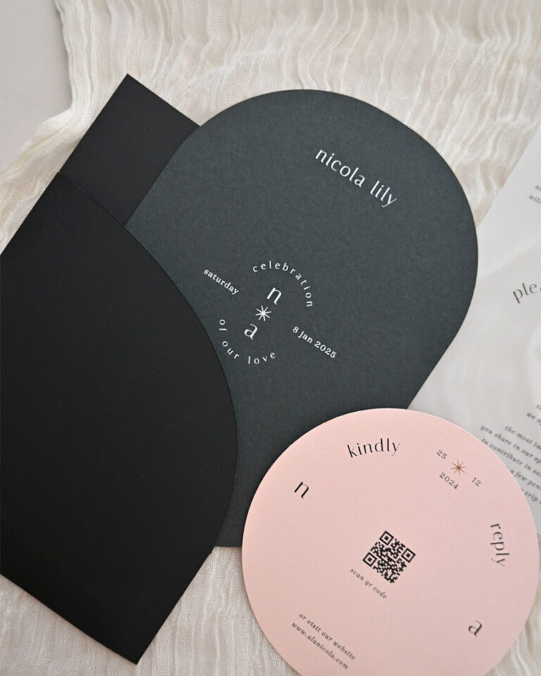 How to Address Invitations: All the info you need to know - Paperlust