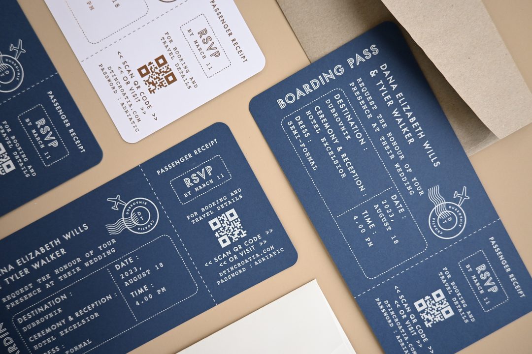 Online RSVP for Weddings: Tools, Wording & How It Works - Paperlust