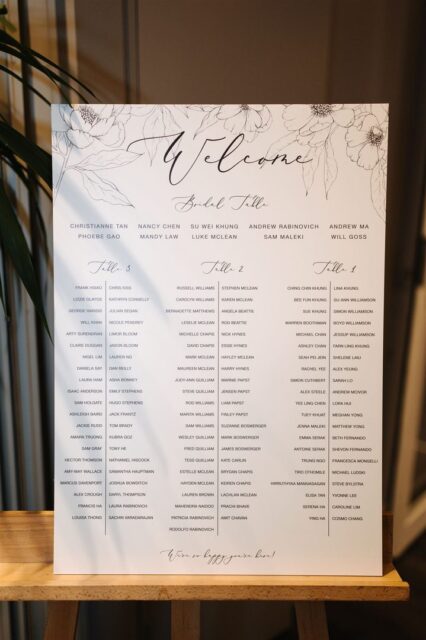 Wedding Seating Charts: The Complete Planning and Display Guide - Paperlust